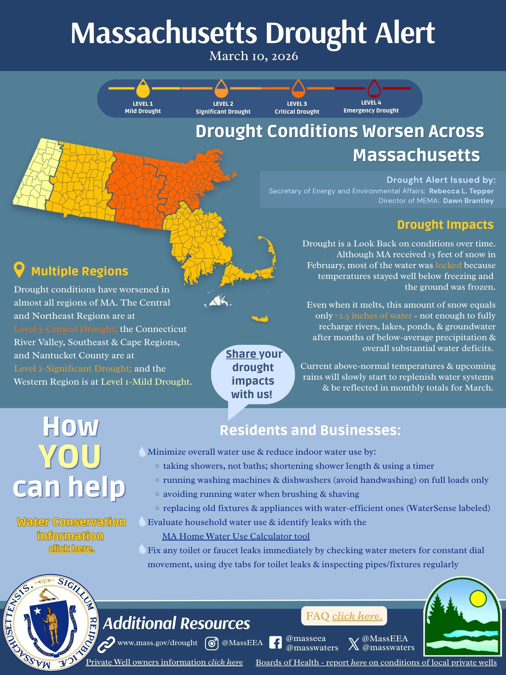 Marblehead fire chief shares drought alert for area - Marblehead Current